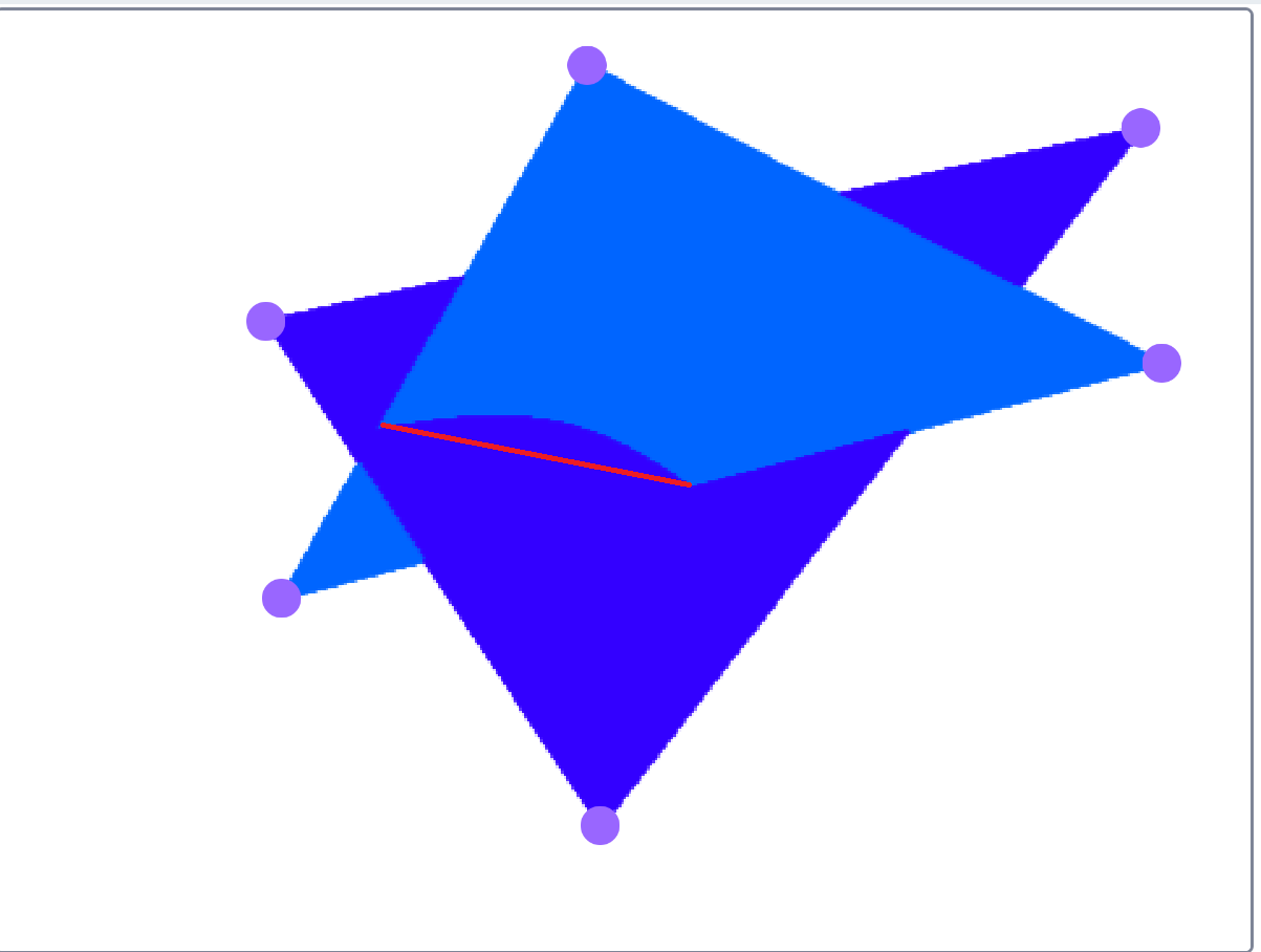 help with Z clipping - Discuss Scratch