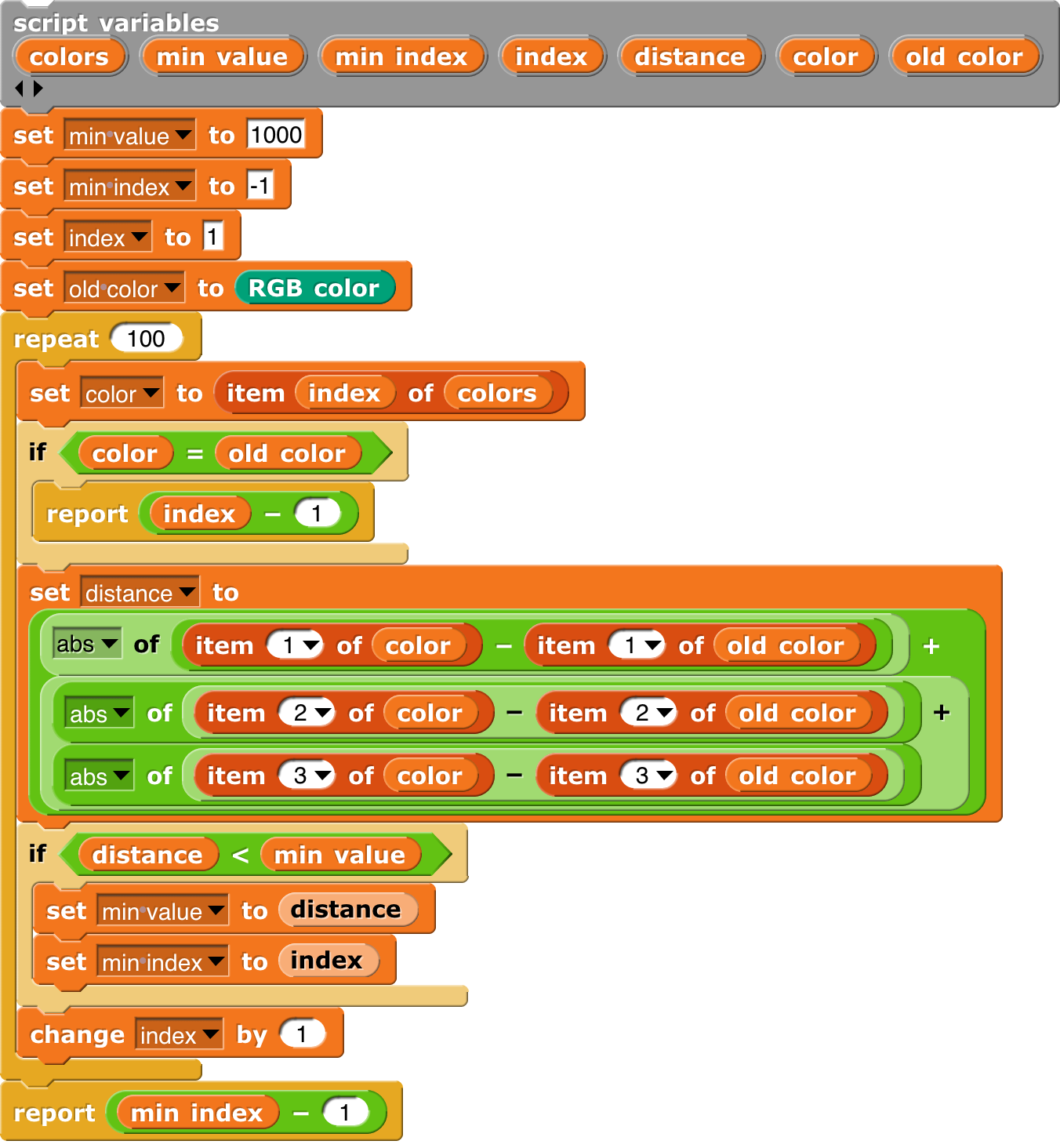 Snap! user discussion - Discuss Scratch