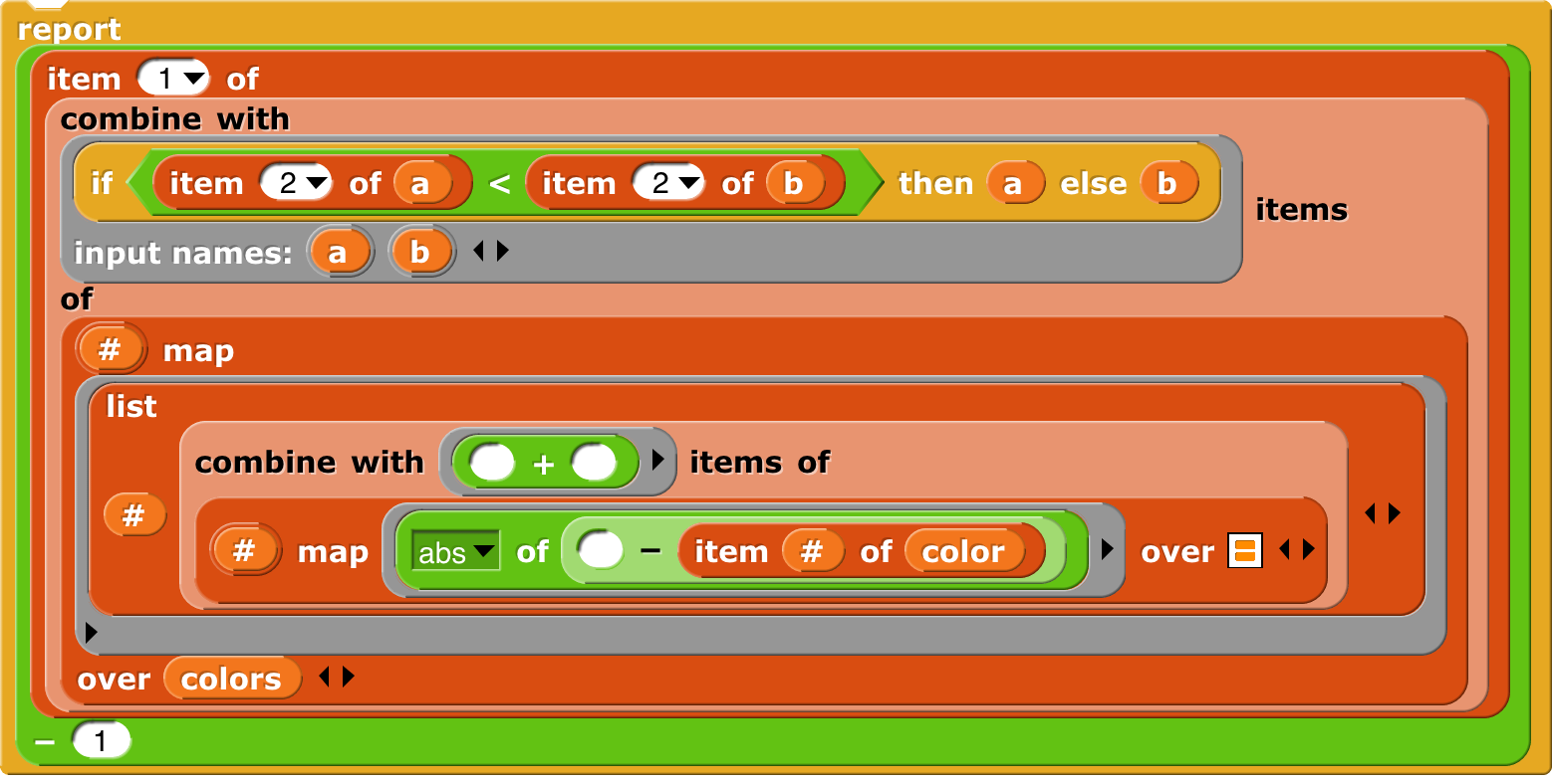 Snap! user discussion - Discuss Scratch