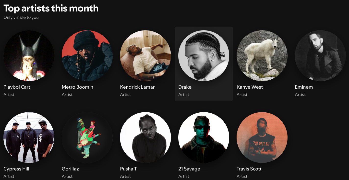 Hip Hop/Rap Forum - Discuss Scratch