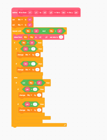 need help with fill script - Discuss Scratch