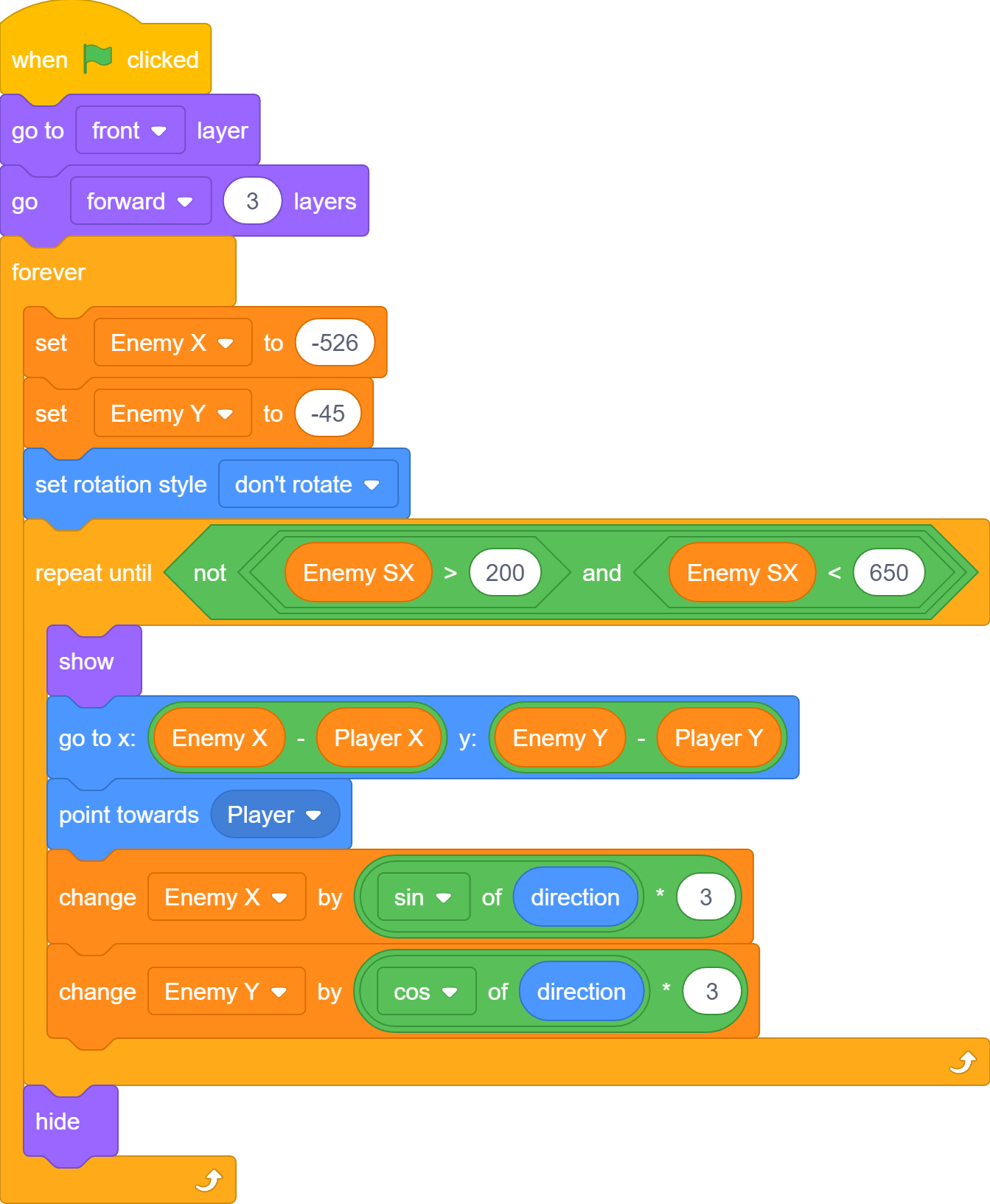 Enemy Spawning Code Discuss Scratch