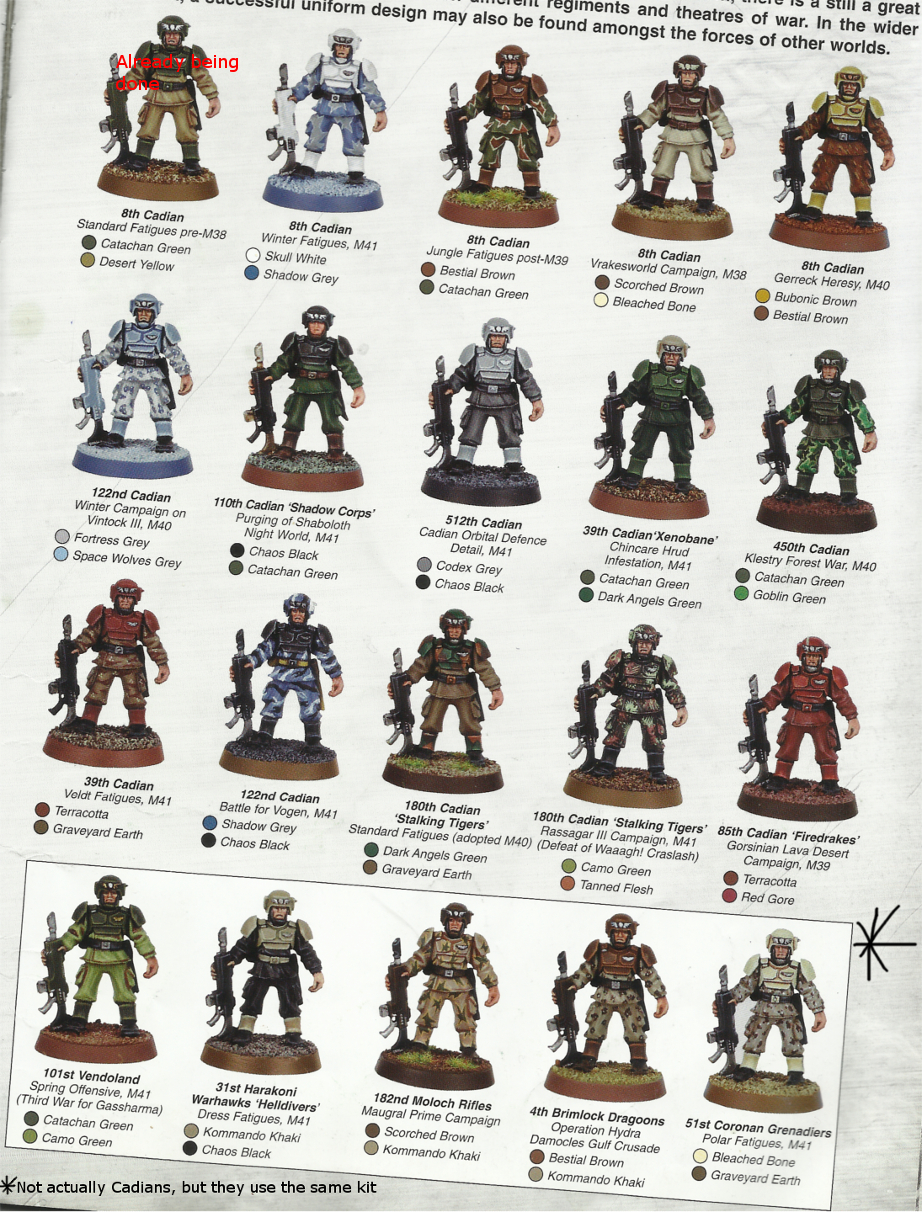 Question about imperial guard colors... : r/Warhammer40k