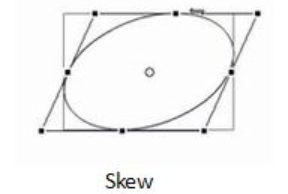 skew and mask tool on paint - Discuss Scratch