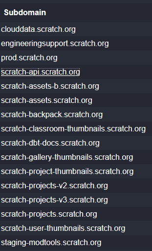 Change the Scratch Domain - Discuss Scratch