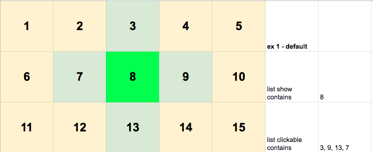 Tile Algorithm Help - Discuss Scratch
