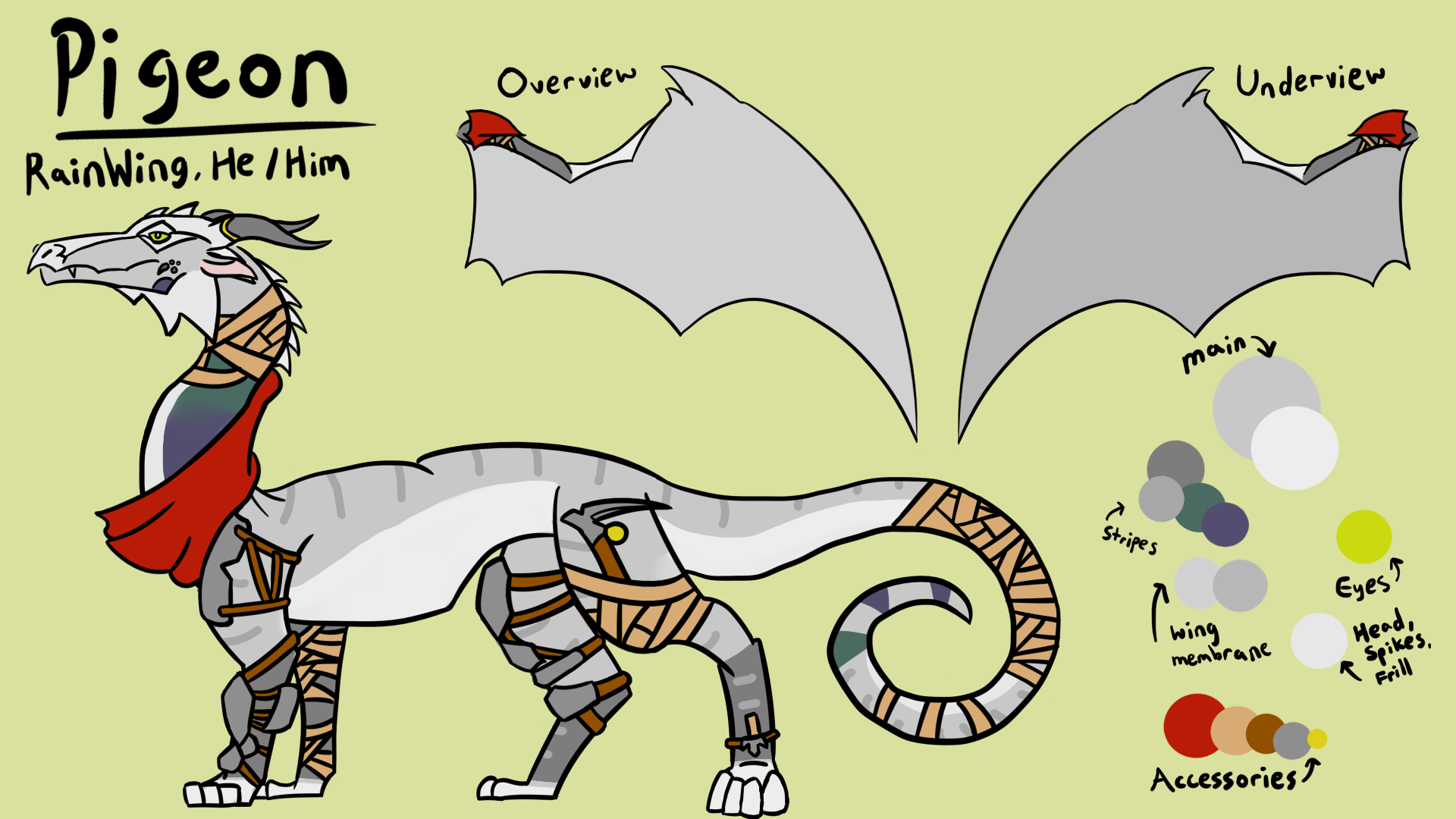 Surrender your oc's to me so I can draw them : r/WingsOfFire