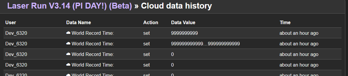 Cloud Variable Saving Not Working - Discuss Scratch