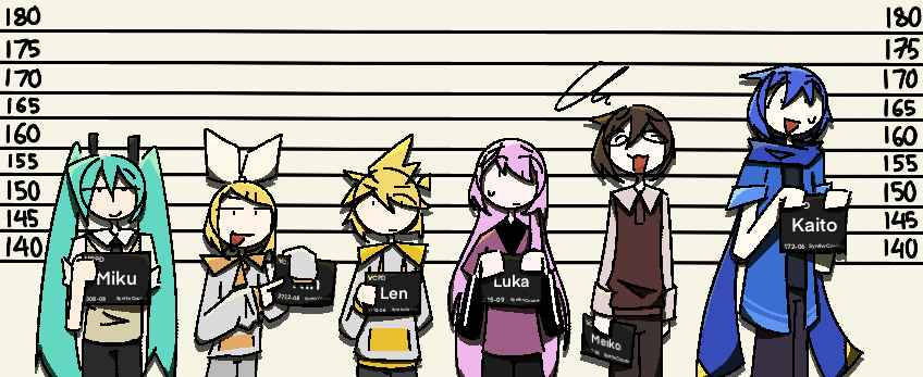 VOCALOID TOPIC - Discuss Scratch