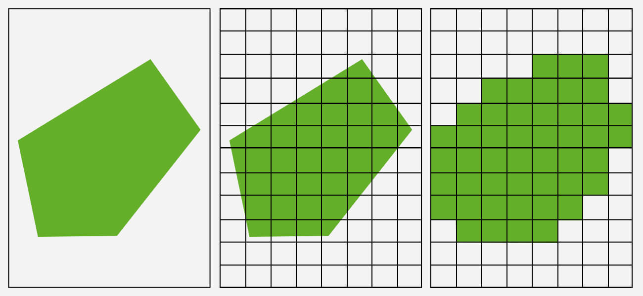 bitmap objects don't go to the exact coordinate that they should when ...