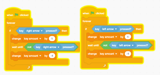 amount of keys detector - Discuss Scratch