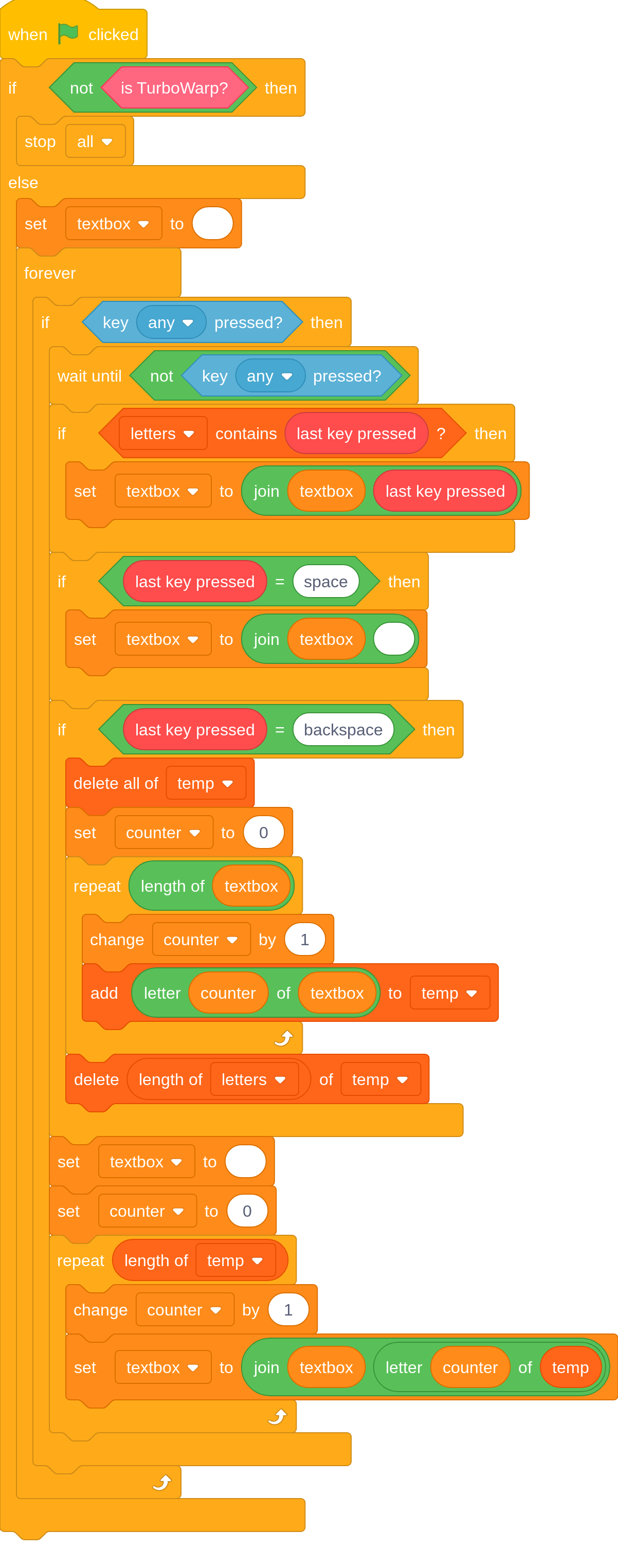 Can someone please tell me why this isn't working? - Discuss Scratch