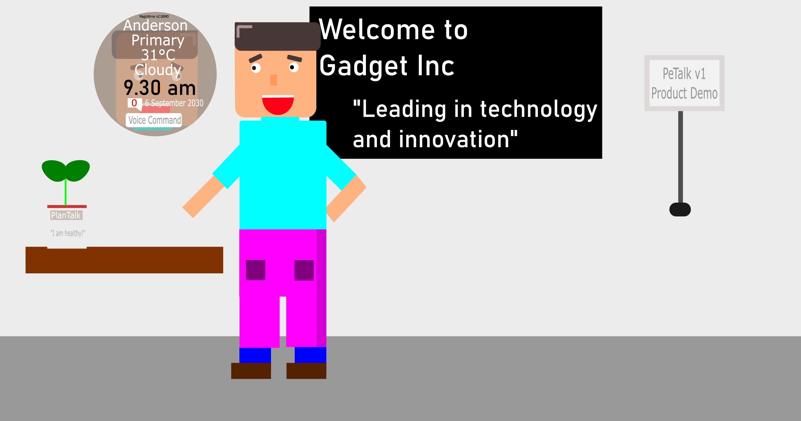 Gadget Inc Information - Discuss Scratch