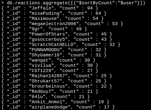 ocular - scratch forum info - Discuss Scratch