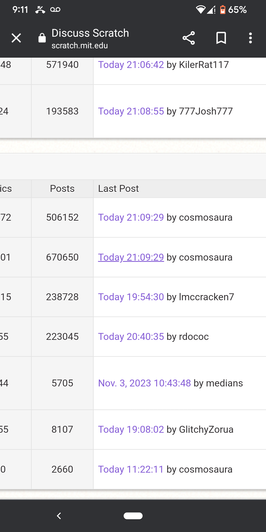 my account got blocked - Discuss Scratch