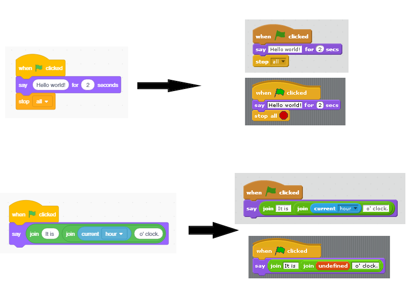 Forward compatibility. - Discuss Scratch