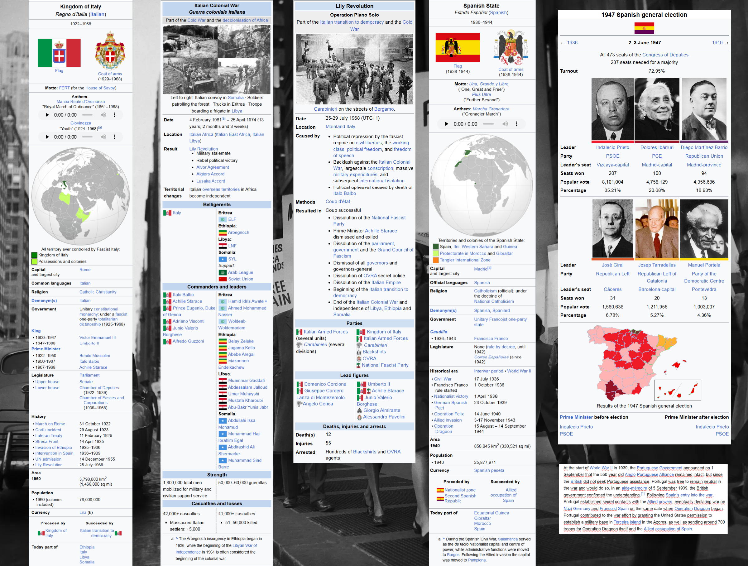 Alternate Wikipedia Infoboxes VII (Do Not Post Current Politics or ...