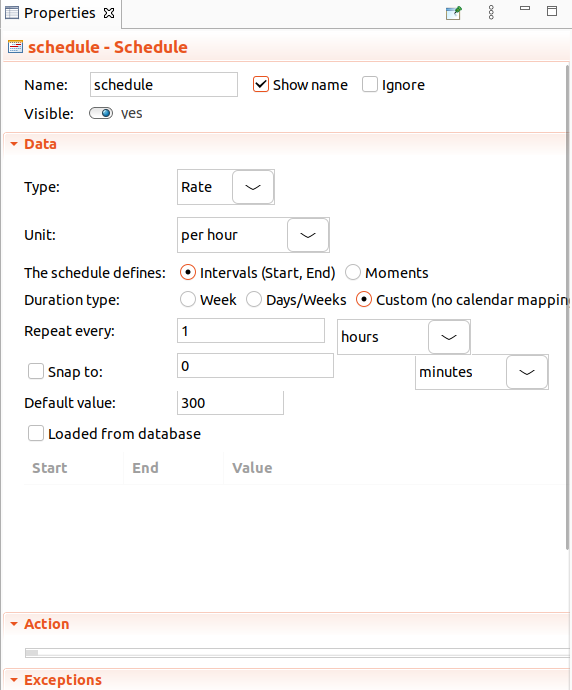 simulation - How do you create rate schedules in AnyLogic for the Road Traffic Library? - Stack ...