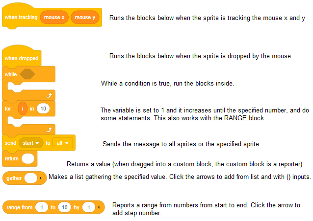 Control - Discuss Scratch