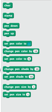 Hacked block? (Anyone know what this does?) - Discuss Scratch