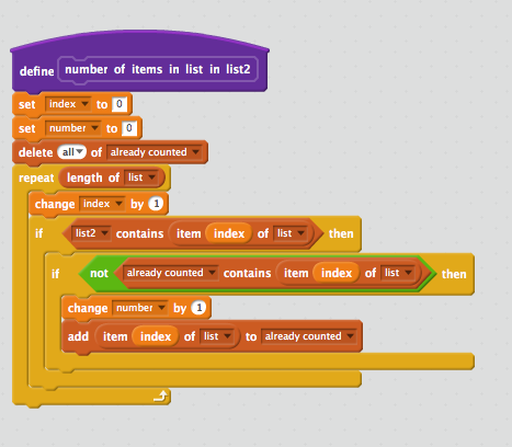 How to check if items in list A are present in list B - Discuss Scratch