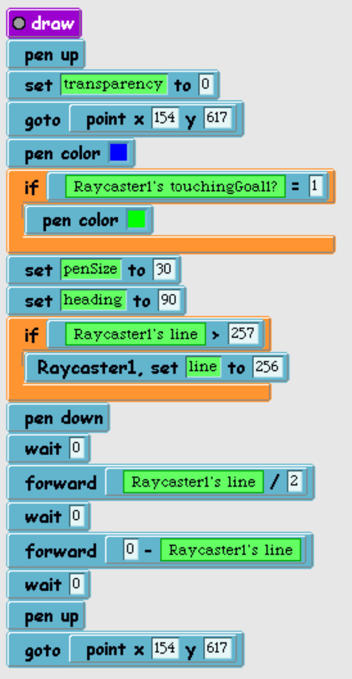 Raycasting in Very Early Versions of Scratch - Discuss Scratch