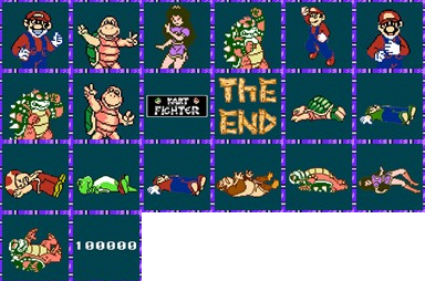 Kart Fighter · RetroAchievements