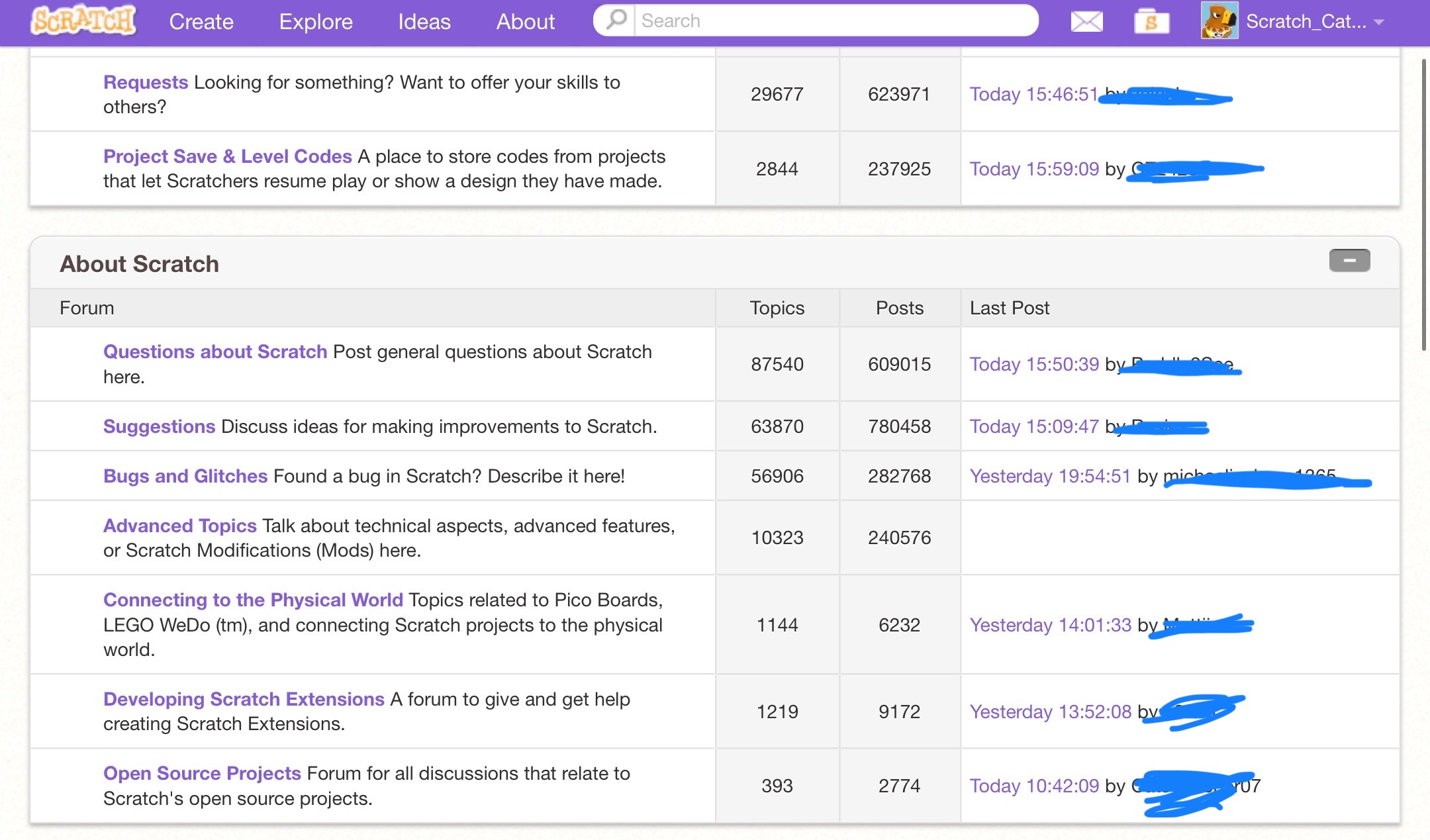 The last post for advanced topics listed on the front page of the forums is gone - Discuss Scratch