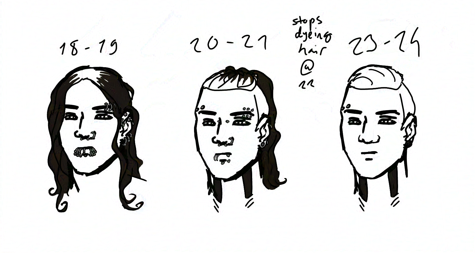 [Fanart] Eric Pre-movie Appearance Development Concept - sootnose ...