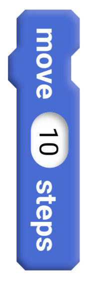 [Closed] Run blocks on blocks - Discuss Scratch