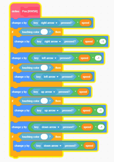 "Top down" collisions - Discuss Scratch