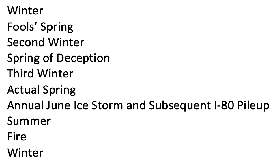 Daily Discussion Thread: spray/circlejerk/memes/chat/whatever allowed ...